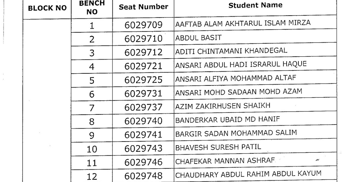 EXAM-CELL NOTICE BOARD: Block Arrangement-FE-SEM-I- Date of Exam 07/12/2018
