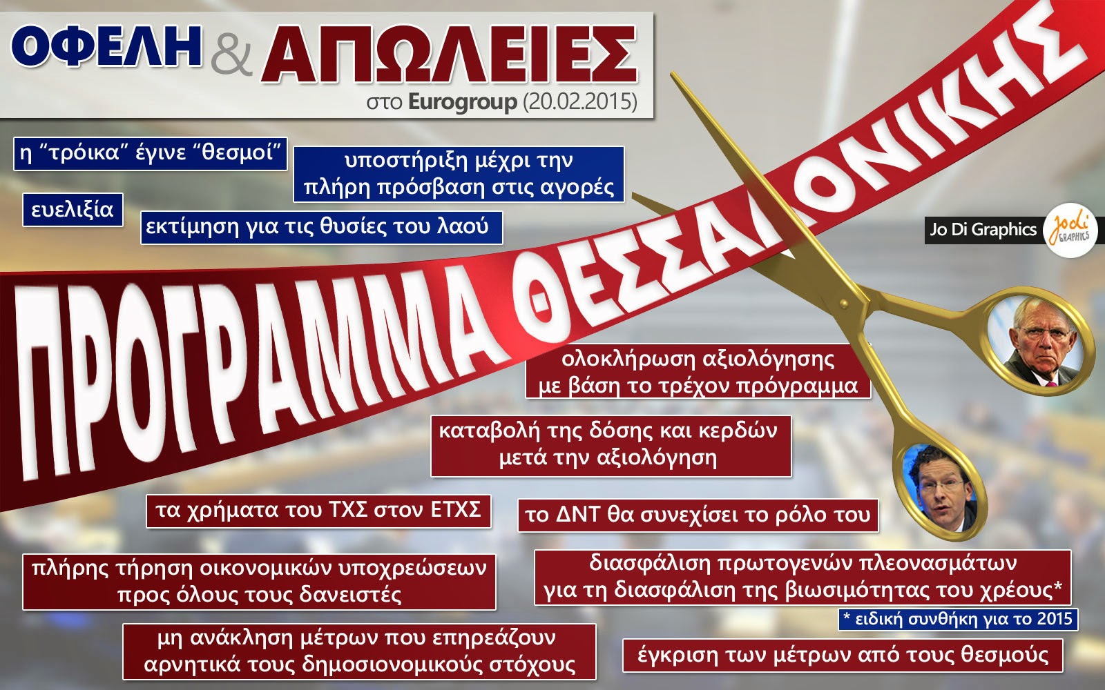 ΠΡΕΖΑ TV ©: ΤΑ ΟΦΕΛΗ ΚΑΙ ΟΙ ΑΠΩΛΕΙΕΣ ΑΠΟ ΤΗΝ ΠΡΟΣΦΑΤΗ ΑΠΟΦΑΣΗ ΤΟΥ ...