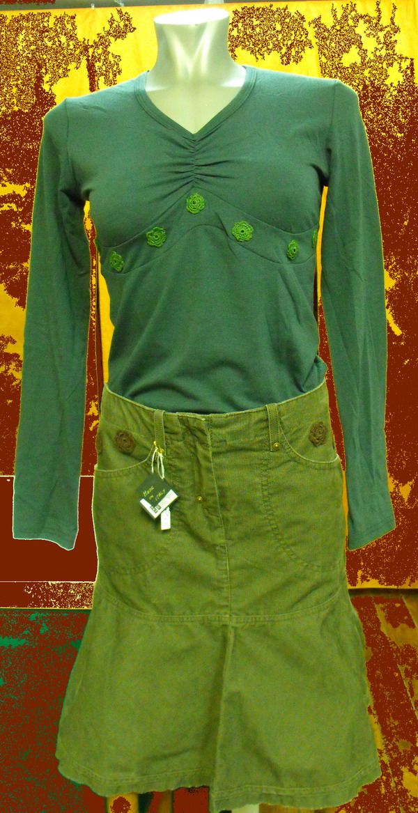El mundo de Laura B.: New Collection Laura B.