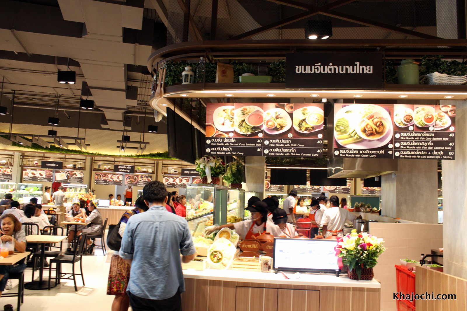 รีวิว : Central Westgate ห้างใหม่ใหญ่สุดในไทย ทำเลเทพย่านบางใหญ่ ...