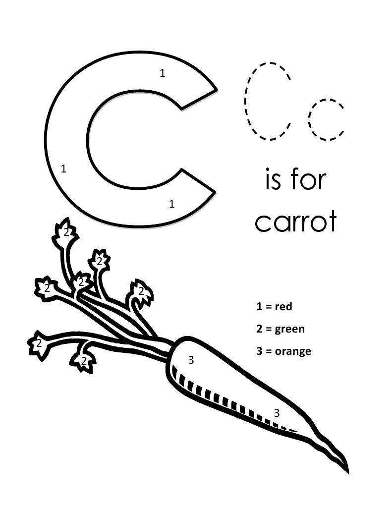 Kids Page: Alphabet Letter C lowercase Coloring Pages