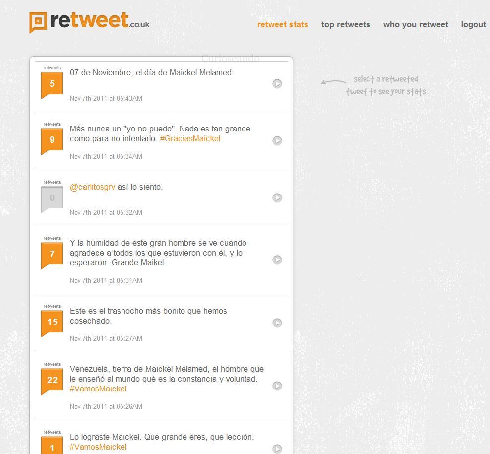 Retweet.co.uk ~ Mira el alcance de tus RT en Twitter ~ Curioseando