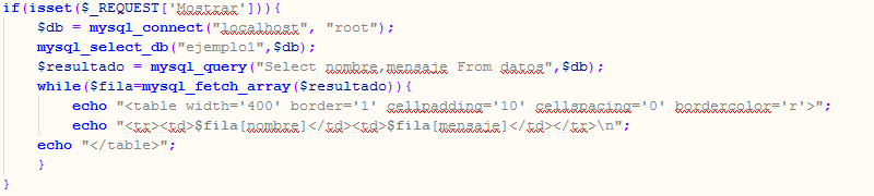 Repositorio: php-mysql