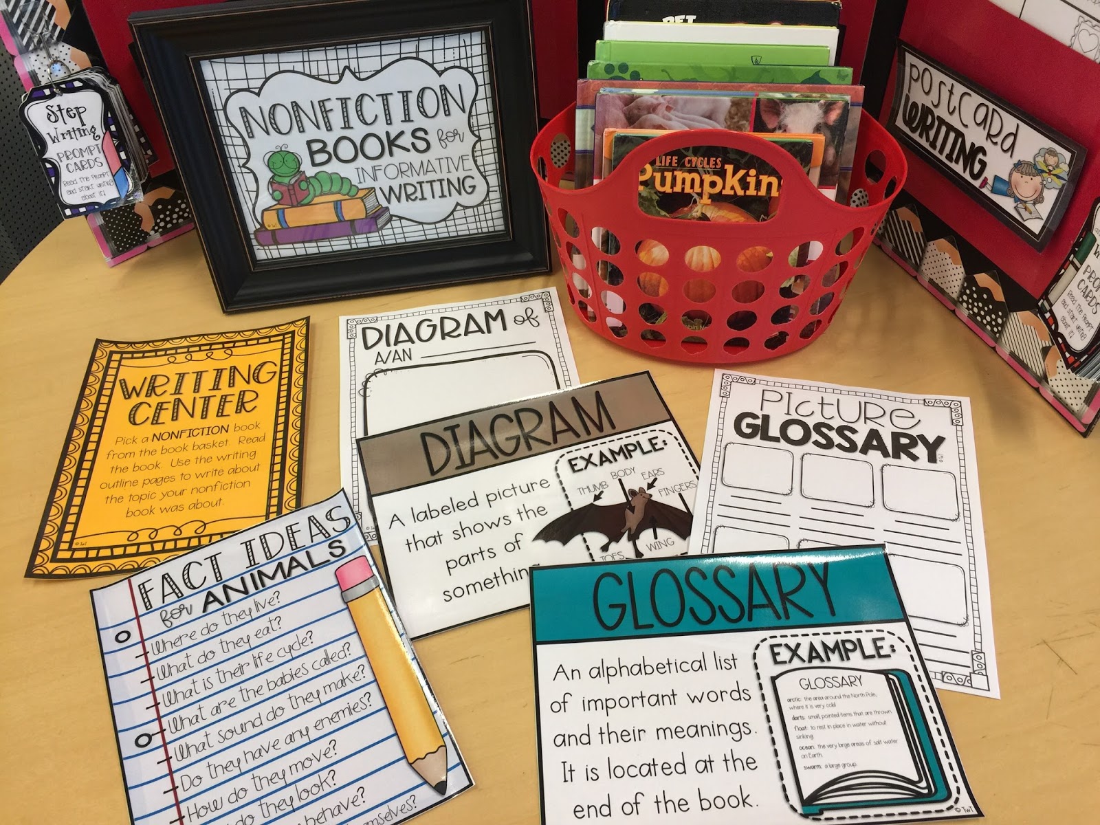 Teaching With Terhune: Writing Center Board with Tons of Activities for ...