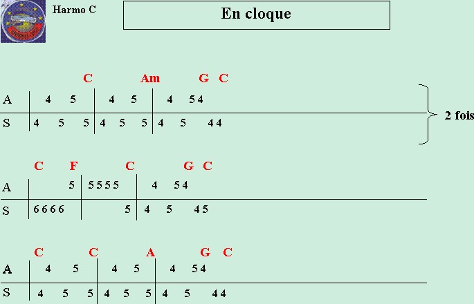 Harmonica Comté : En cloque