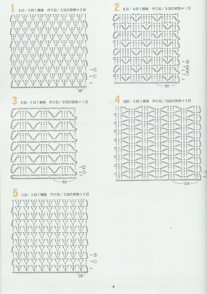 Magia crosetei: Diagrame croseta