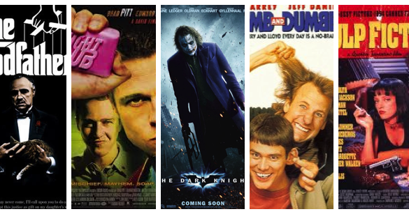 Ryan Pratt: The Multitasking Millennial™: My top 100 favorite films