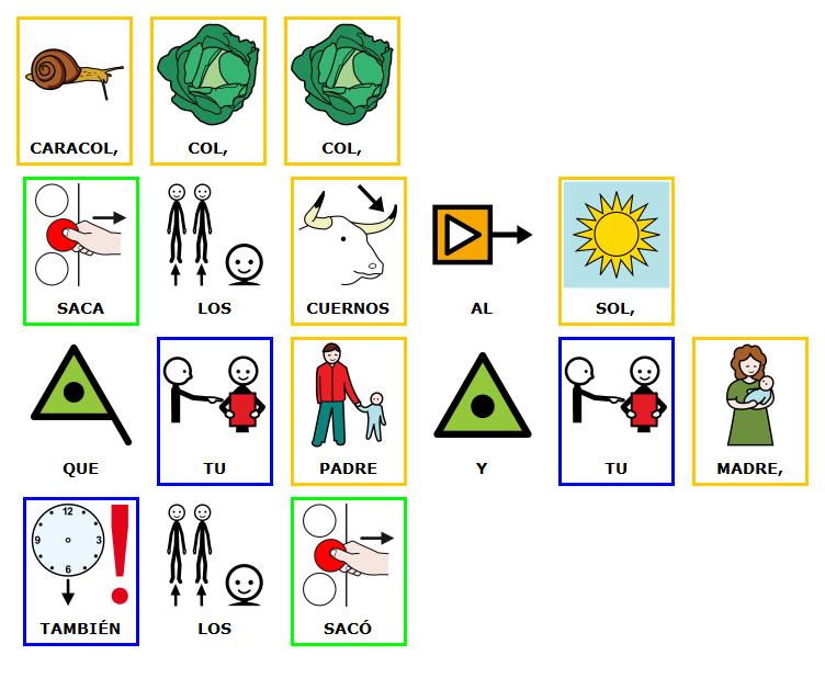 DE LA TERRE À LA LUNE - AULA TEA-: Canciones con pictos