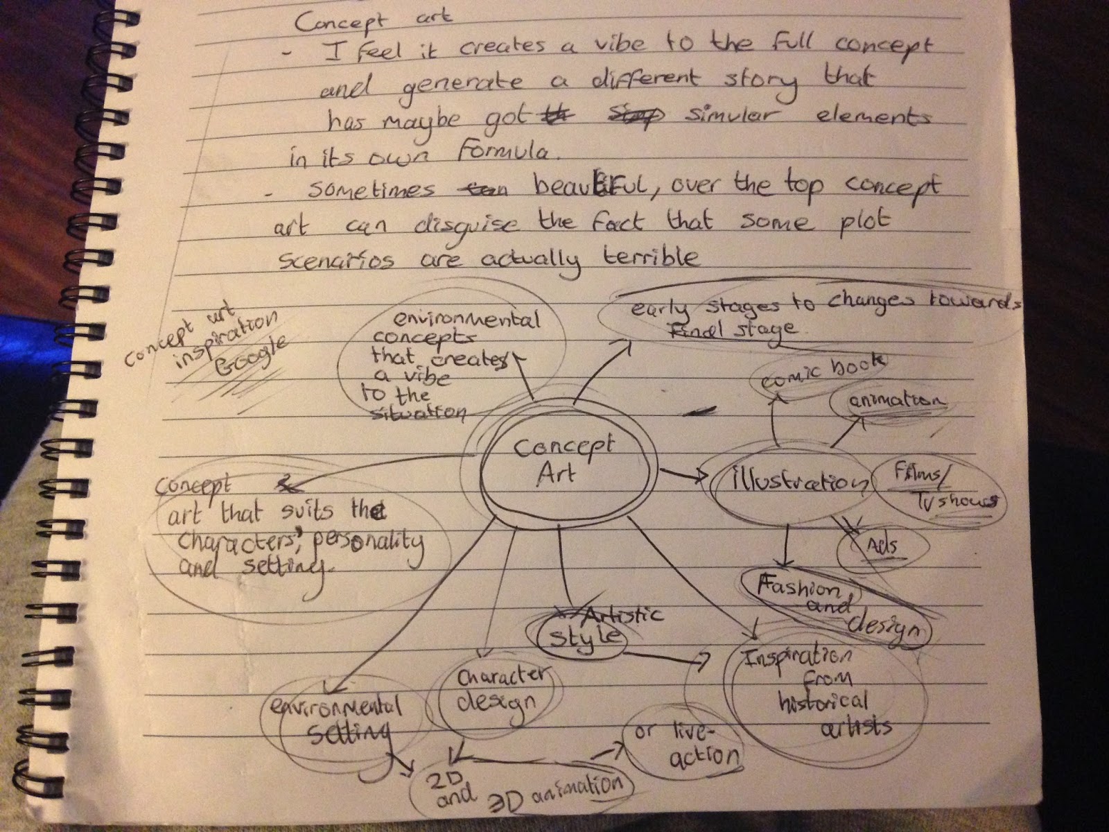 Animation at the university of wolverhampton: 5AD008: concept art ...