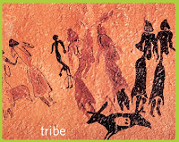 Mi primer año en Red XXI: PREHISTORY (Unit 11 -Science Y6)