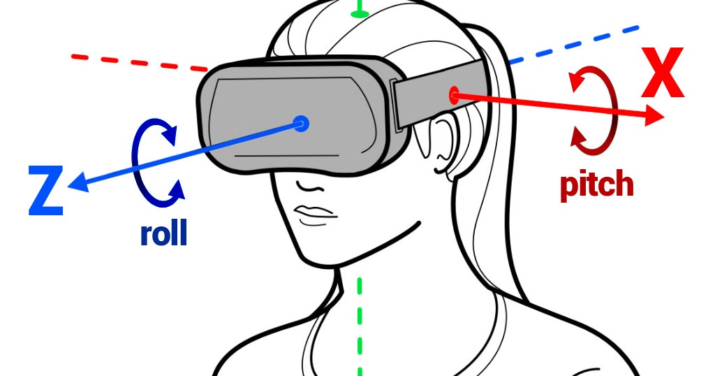 가상현실(Virtual Reality)의 이해: 07-2. Motion Tracking System: 6 DoF