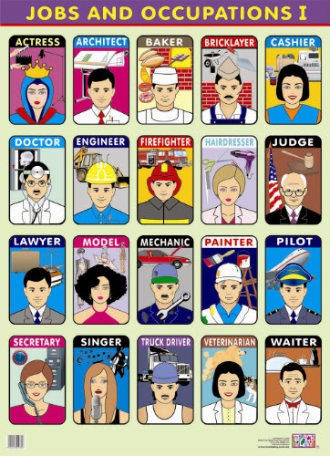 English Honori Garcia: What do you do? Jobs and Occupations