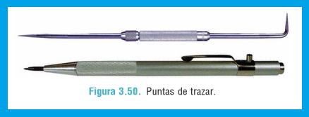 ELEMENTOS: MECANIZADO BASICO