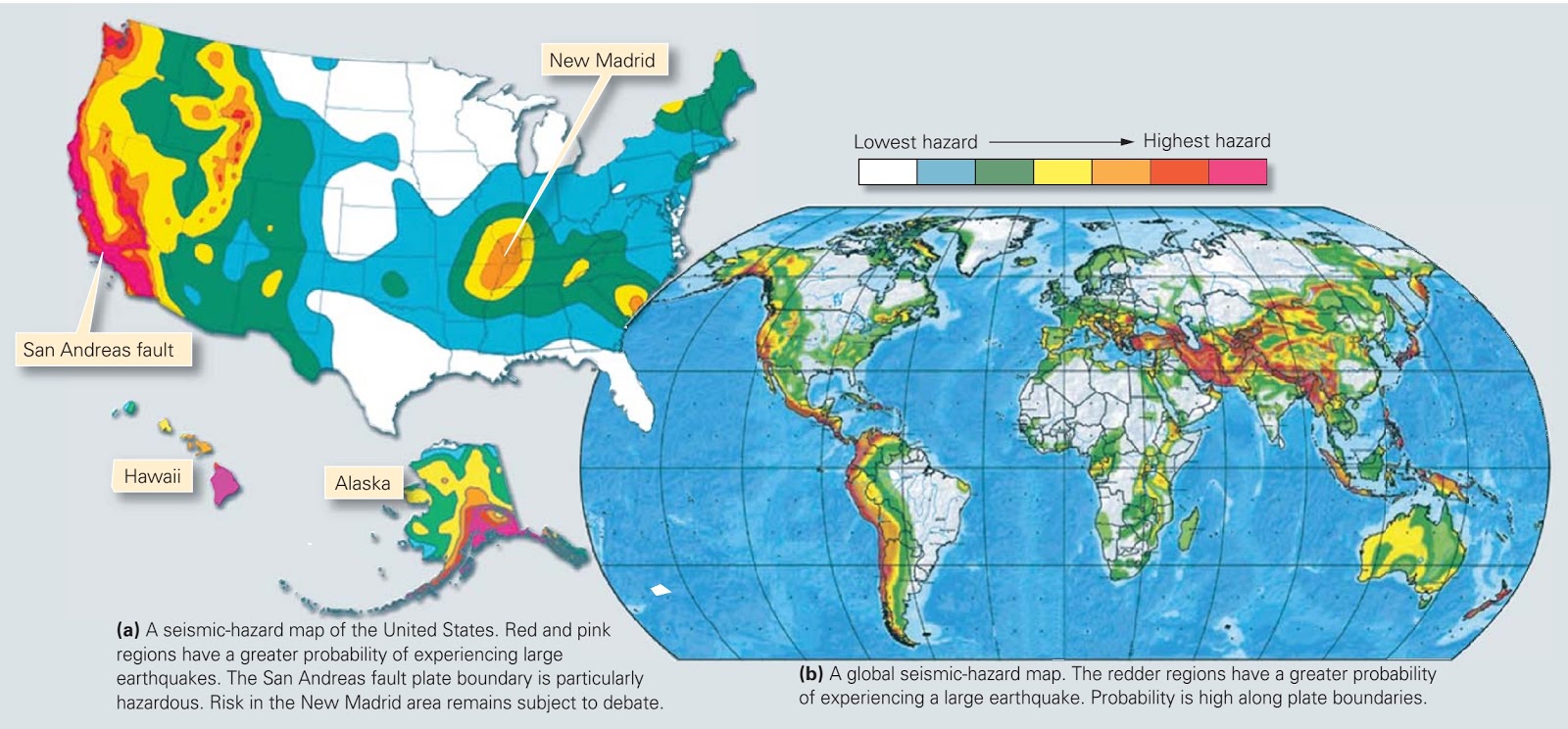 Learning Geology: Can we predict Earthquakes?