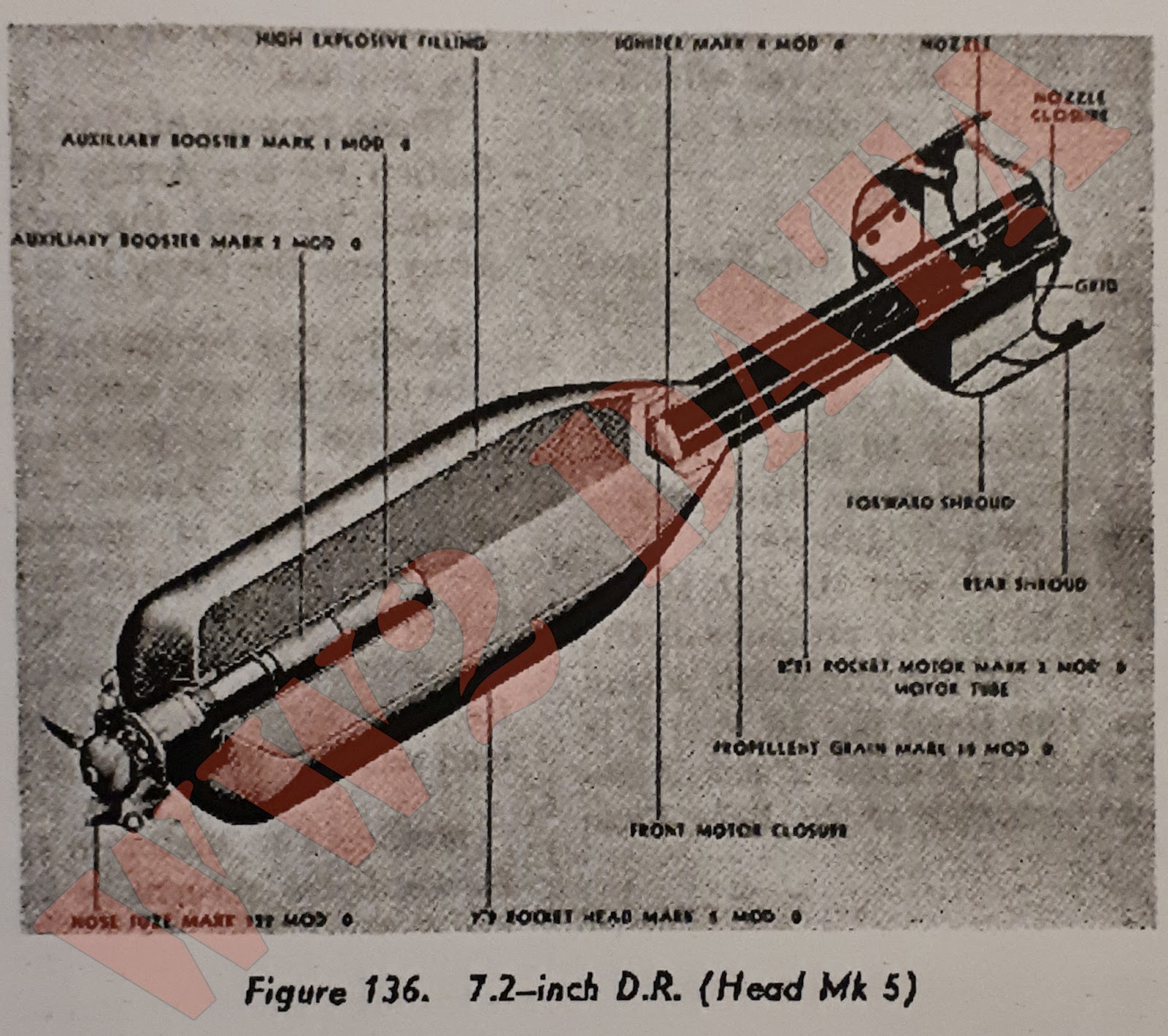 WW2 Equipment Data: American Projectiles and Explosives - Navy Rockets ...