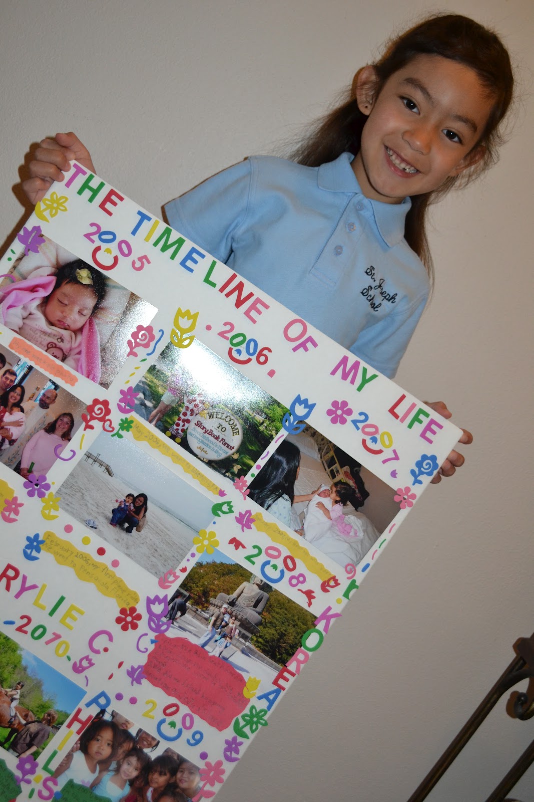 Kids e-Connection: Timeline of Life