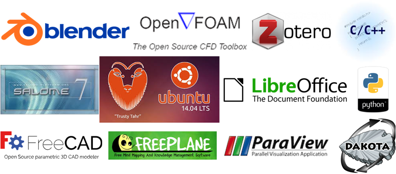 Workflow Cfd Open Source ~ Free Cfd Workflow