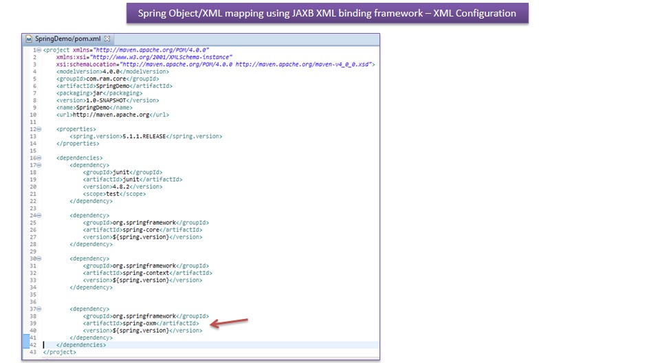 Java Ee Xml Marshalling And Unmarshalling Using Spring And Jaxb Xml Binding Framework Xml Config