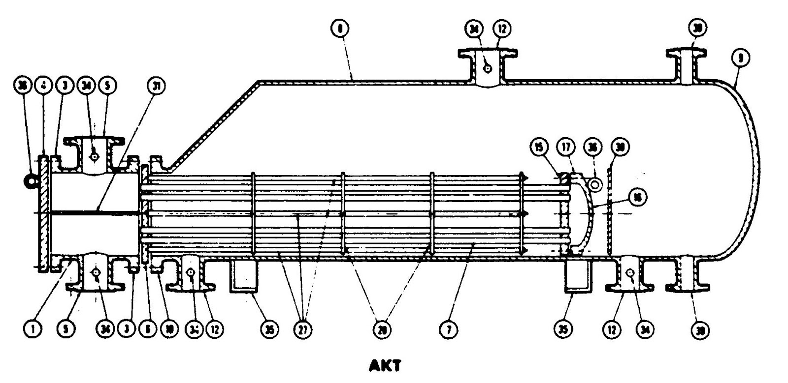 Endro Wacono: INSPEKSI HEAT EXCHANGER