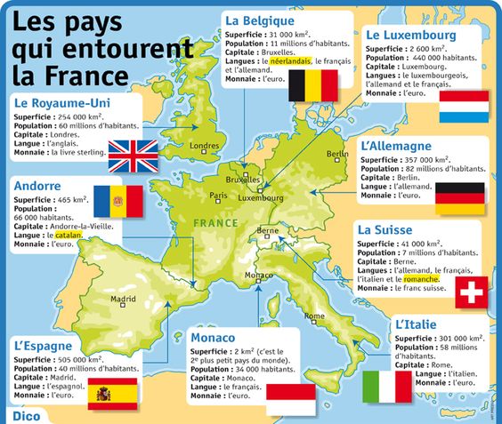 Les Pays Qui Entourent La France