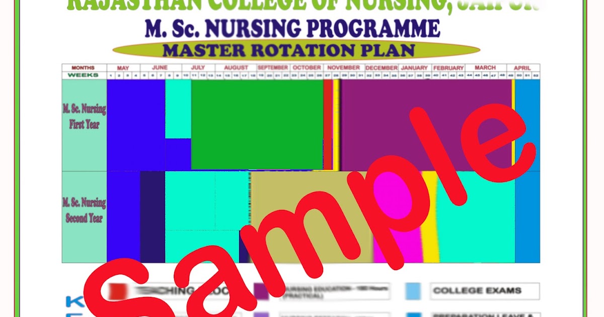 Being: M. Sc. Nursing Master Rotation Plan (Sample)