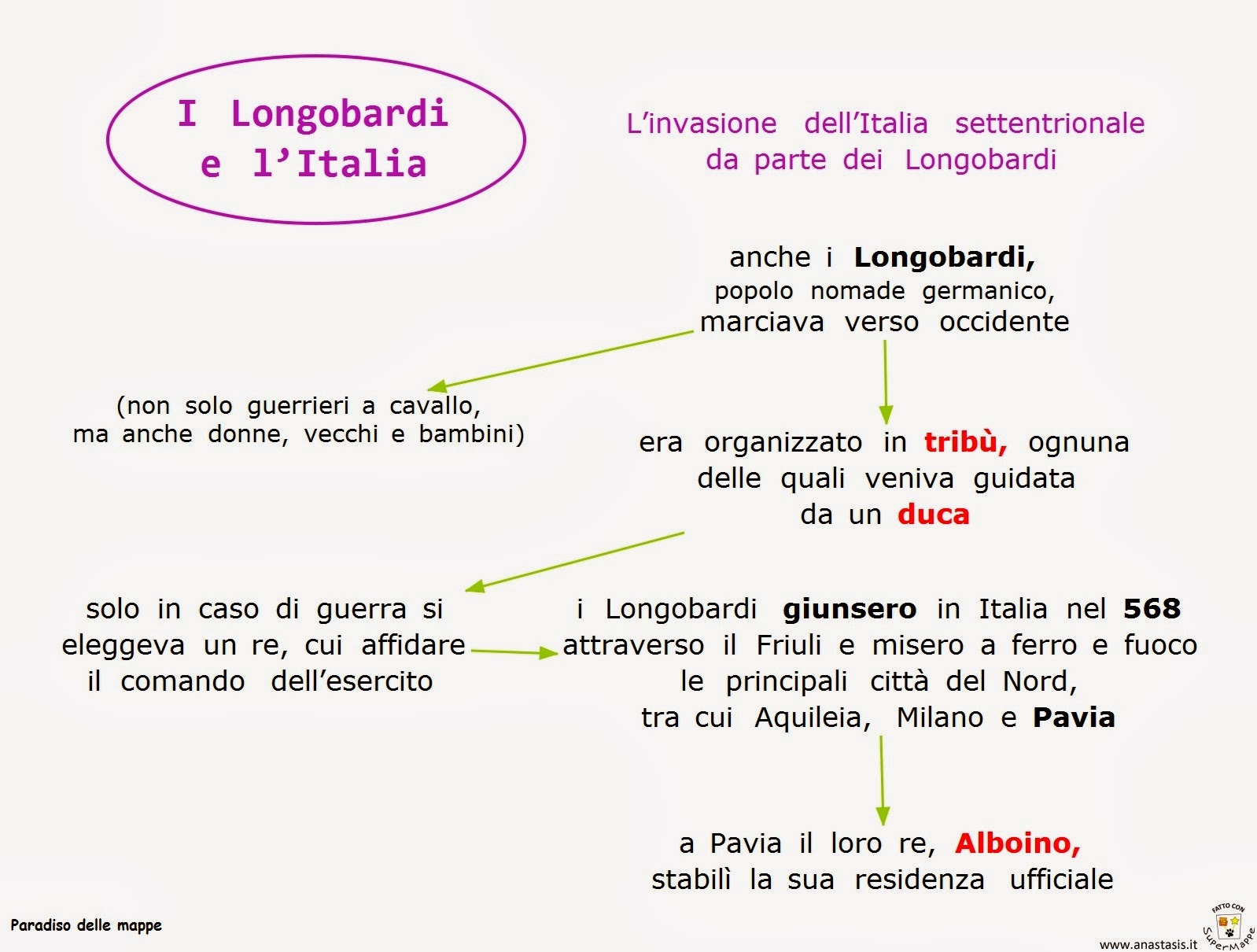 Paradiso delle mappe: I Longobardi e l'Italia: l'invasione dell'Italia ...
