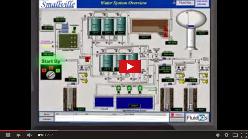 Electrical Engineering World: Wastewater Treatment Plant SCADA System