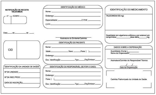 Farma Group: Legislação Sanitária