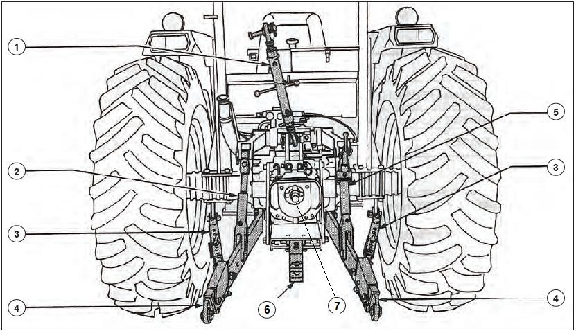 Profesor Emilio: TRACTOR E IMPLEMENTOS AGRICOLAS
