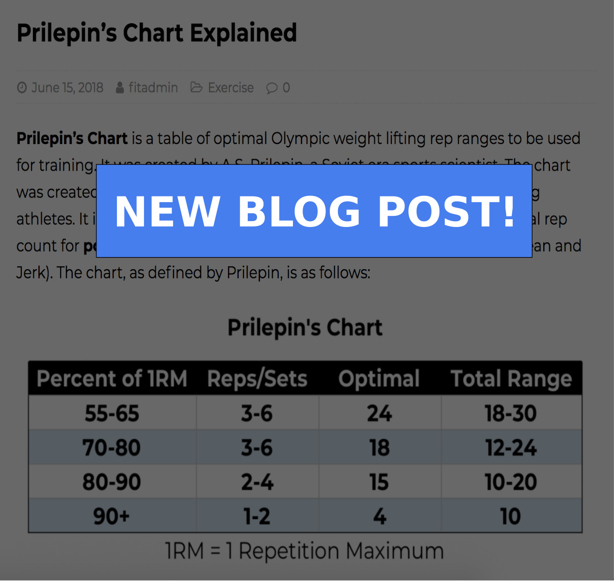 Fit At Midlife - Travel and Home WOD Generator