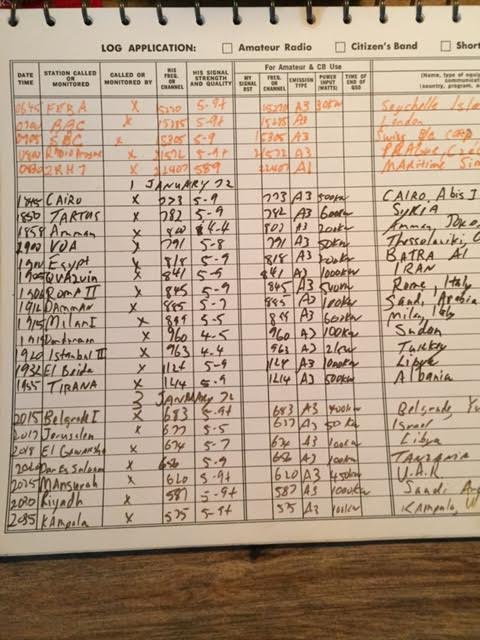 Lets talk logging software, what do you use, and why? : r/amateurradio