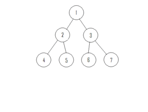 Flexible Software: One uninformed search algorithm to rule them all