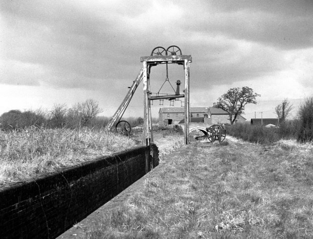 Captain Ahab's Watery Tales: Tub Boat Canals of Telford - Shrewsbury ...