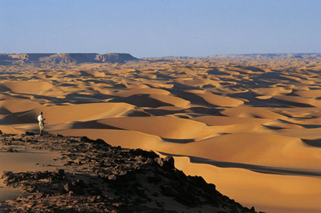 Land And Climate | EGY KINGDOM