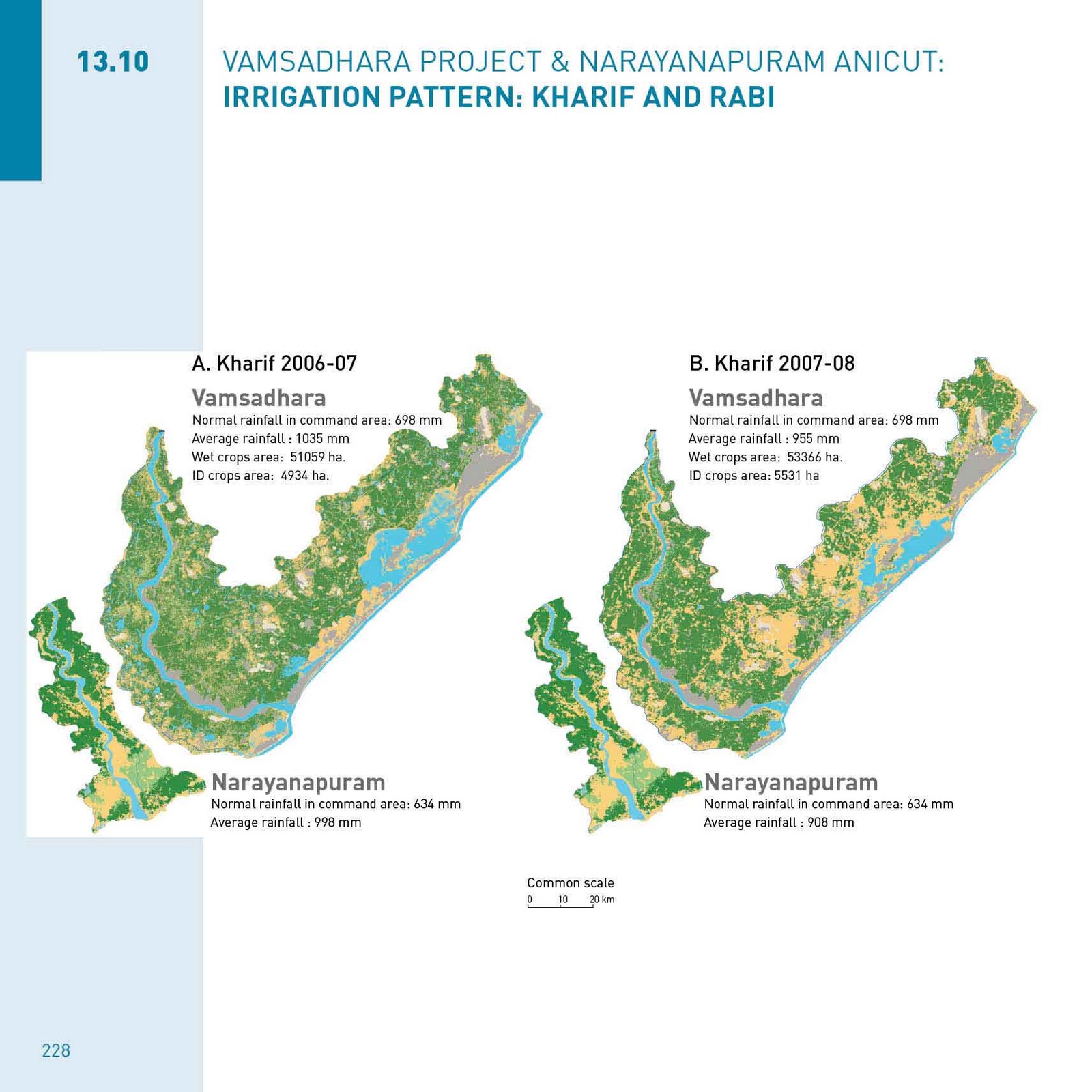 WATER RESOURCES OF ANDHRA PRADESH: Part IV—Major irrigation projects ...