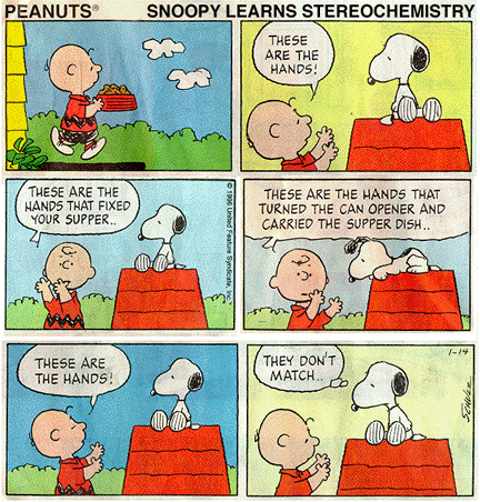 Chemical Science: Chem. Fun