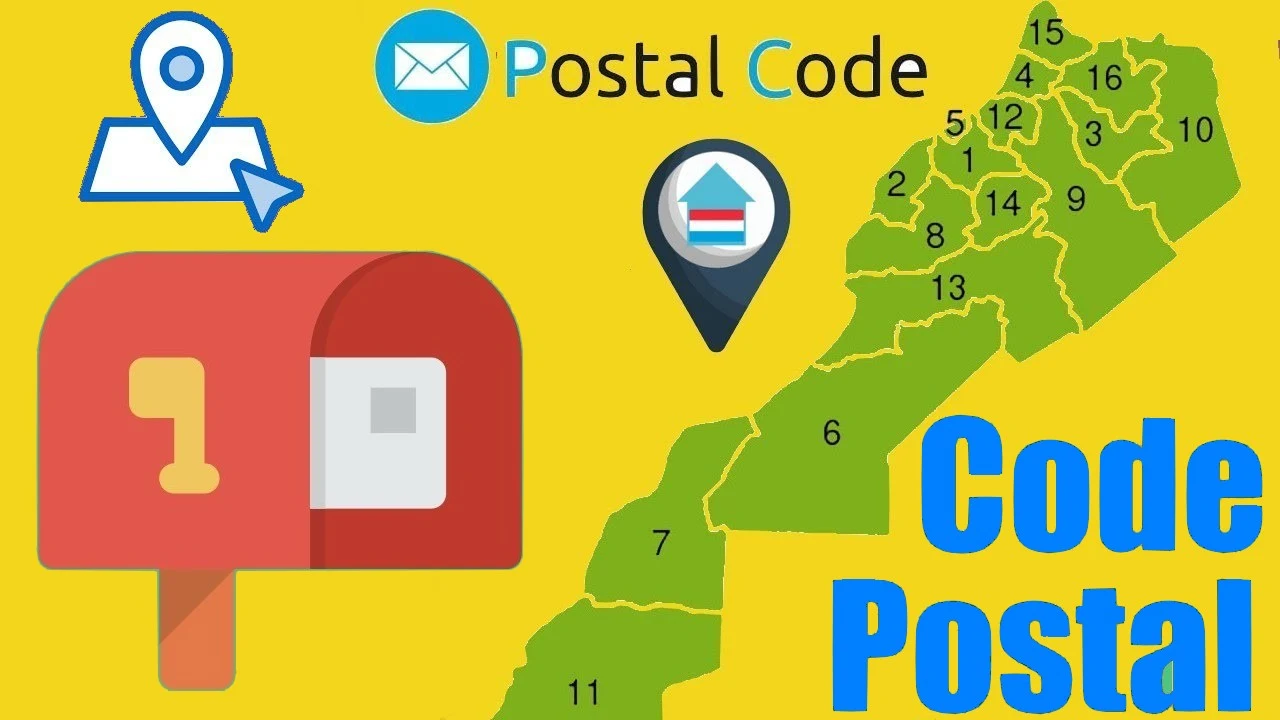 طريقة معرفة كود بوستال code postal أو code zip للمدن المغربية - شروحات