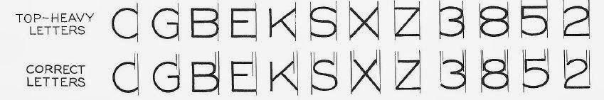 ENGR 1304: Chapter 1 Sketching and Lettering