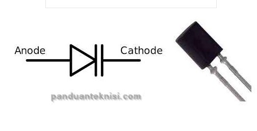 Pengertian Dioda Serta Kegunaannya Dalam Elekronika - Bengkel Electro