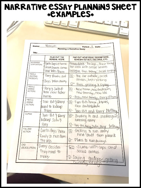 Mcmurray Middle School Narrative Writing Lesson Plans Middle School mcmurray-middle-school-narrative-writing-lesson-plans-middle-school