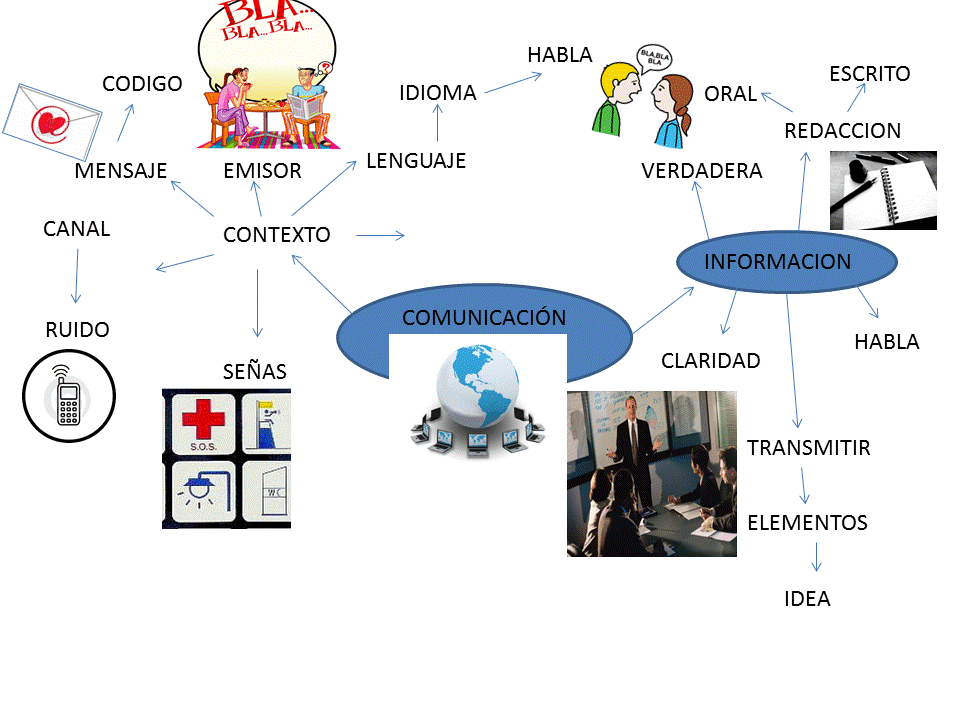 estrategias de aprendizaje