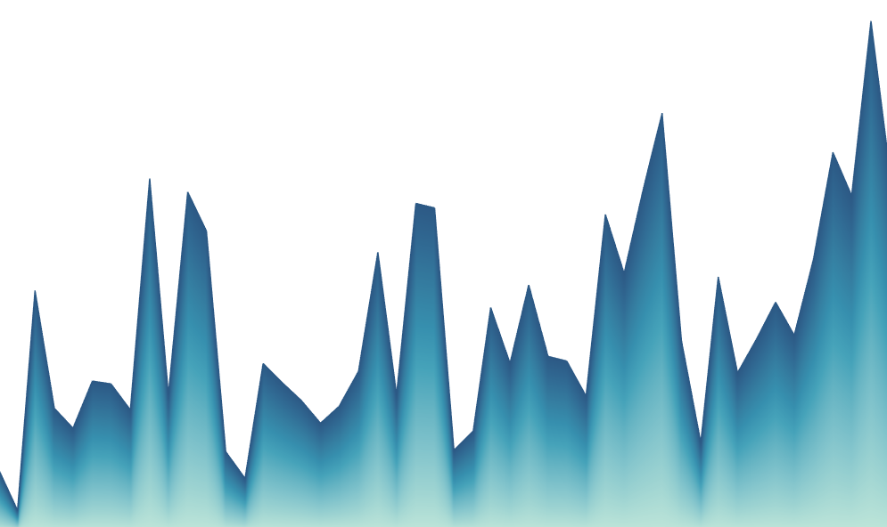 Using Gradient Colors in Tableau - The Flerlage Twins: Analytics, Data ...