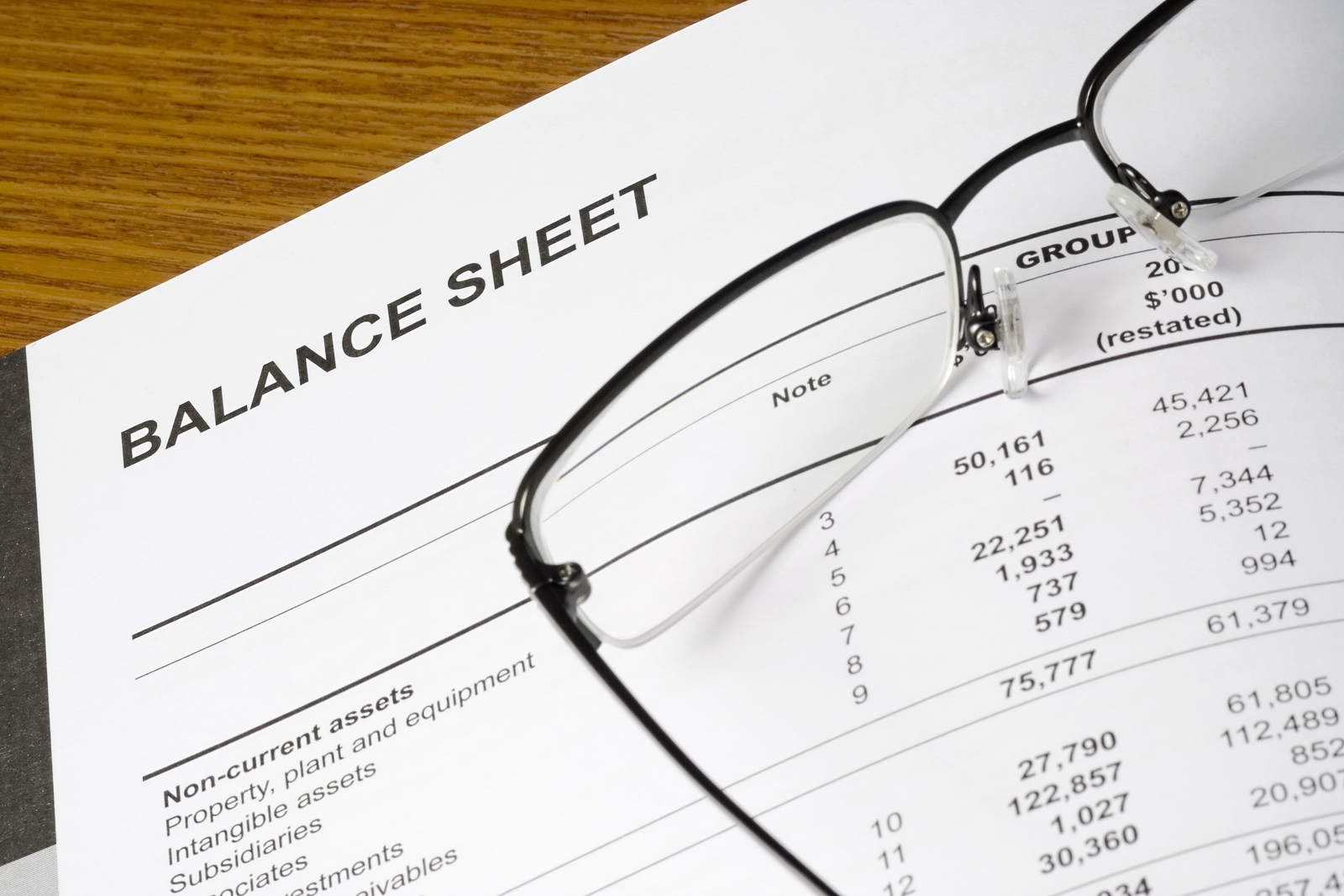 DGK Group PC Detailed Look At Four Basic Financial Statements DGK Group PC Detailed Look At Four Basic Financial Statements