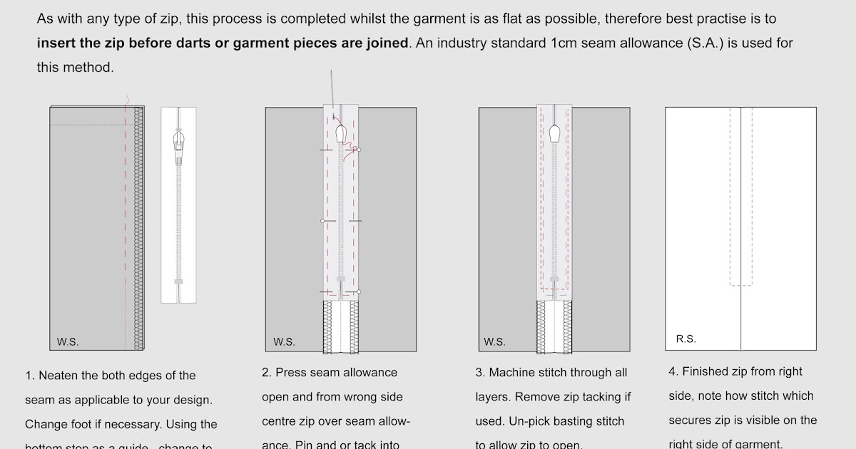 House of Jo: Zip Insertion 02: Centred or Channel Zip