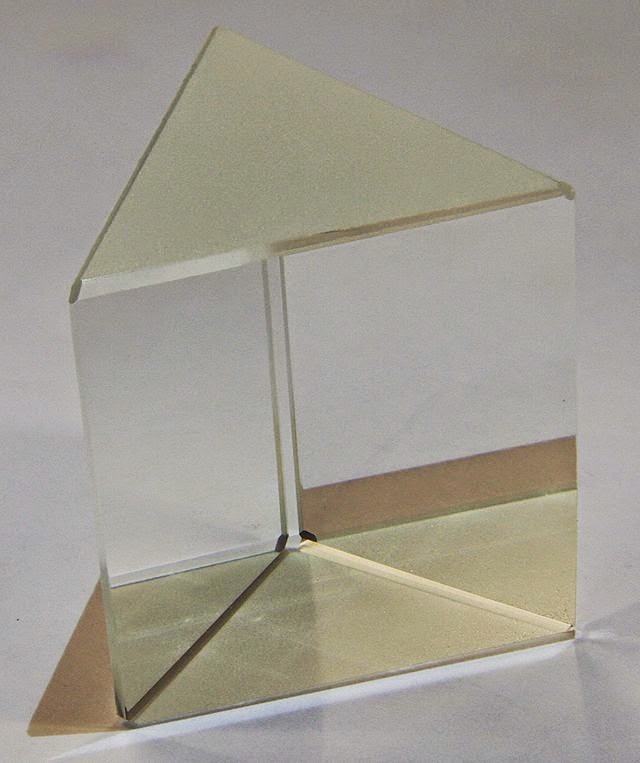 Share it! Science : Saturday Science Experiment: 5 Ways to Make a Real ...