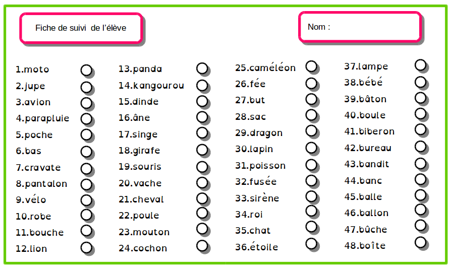 TatiTali: Des ateliers de consciences phonologiques... Pour travailler ...