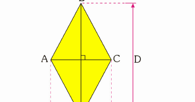 AREA DE UN ROMBO FORMULA EJEMPLOS Y EJERCICIOS RESUELTOS