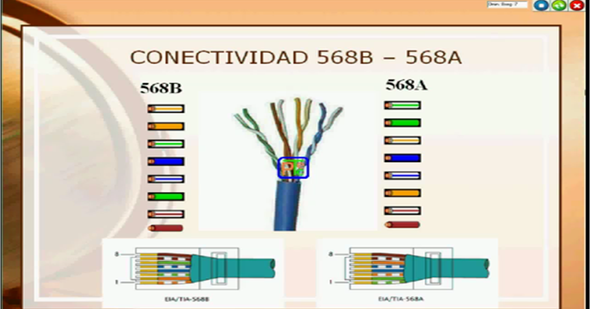REDES...: CONSTRUIR CABLE DIRECTO Y CABLE