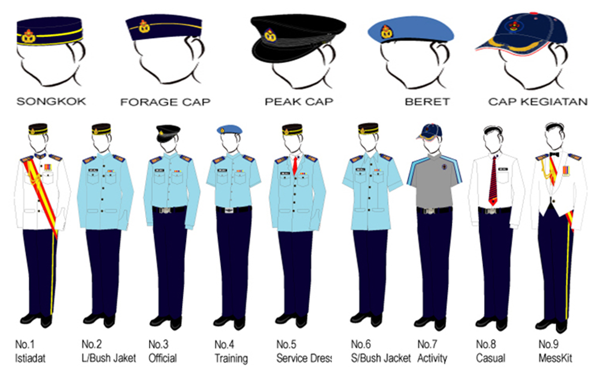 bpscouts57: UNIFORM
