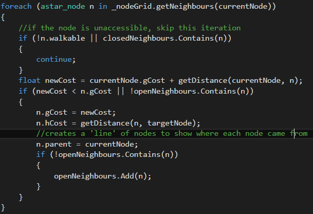 AI in Unity: The A-Star Algorithm
